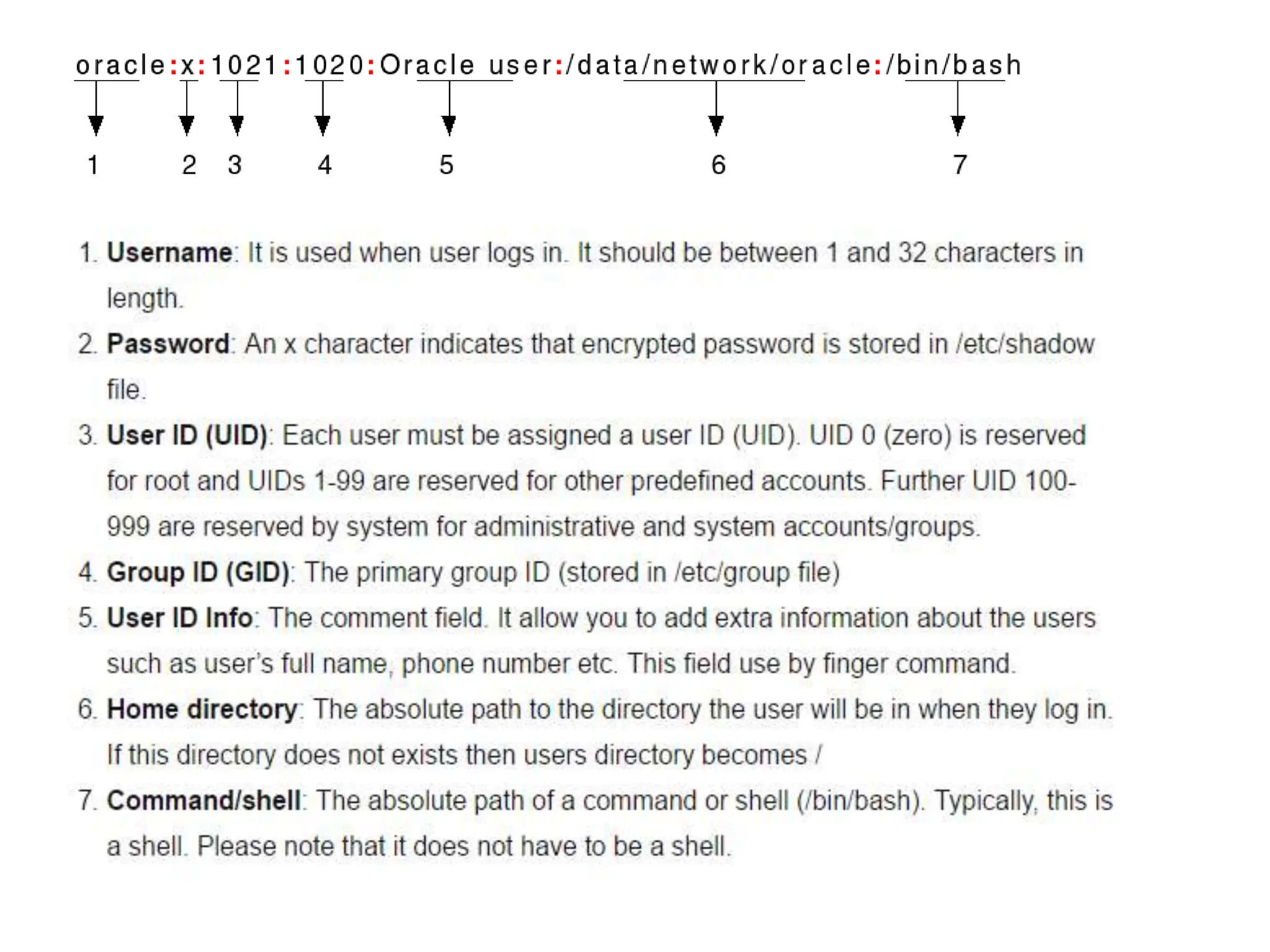 1 Intro Linux System Architecture Features File System Structure And Applicationspptx