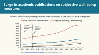 1 Intro_Measuring SWB_Romina_Boarini.pdf