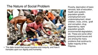 1 Introduction on Social Issues.pptx