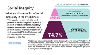 1 Introduction on Social Issues.pptx
