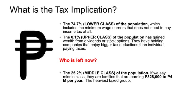 1 Introduction on Social Issues.pptx | Debated Sensitive Social Issues | Sensitive Topics