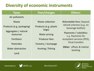 Introduction to economic instruments & the study | PPTX