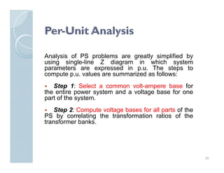 1_Intro + Per Unit.pdf