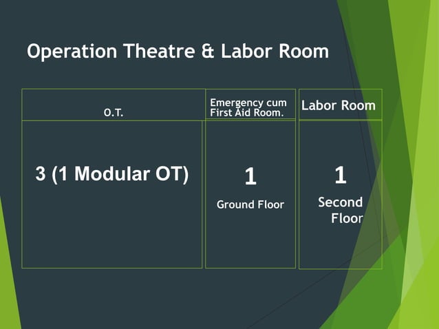 1 Intro ppt-VMHJ.pptx