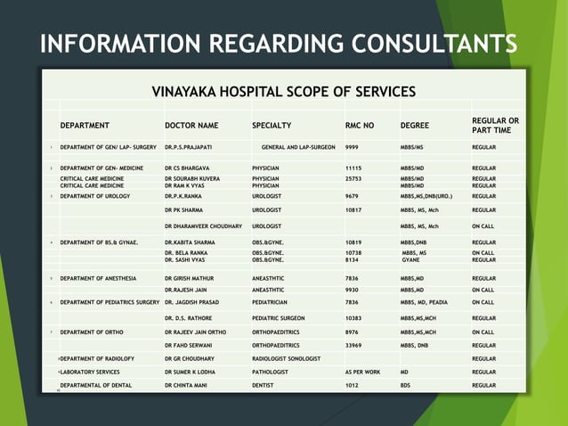 1 Intro ppt-VMHJ.pptx