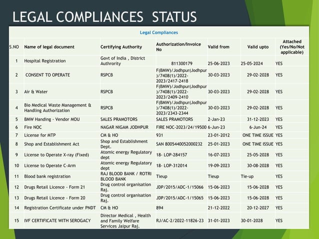 1 Intro ppt-VMHJ.pptx