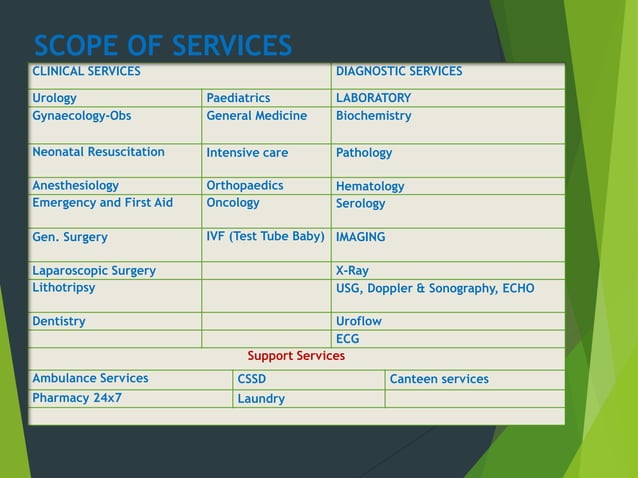 1 Intro ppt-VMHJ.pptx