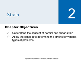 1_Intro_stress_strain.pdf