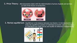 1 Intro to Microeconomics and Macroeconomics | PPT