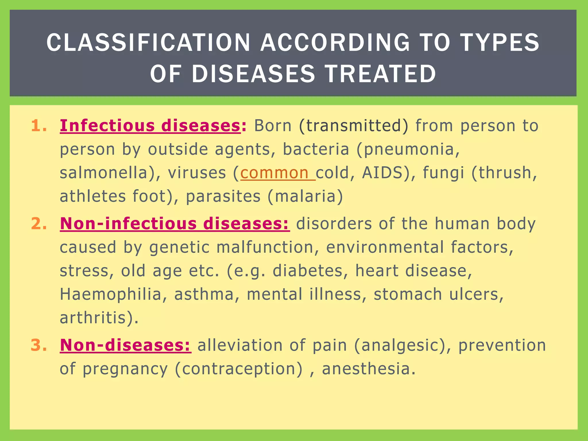 _1_Intro_to_OrgMed.ppt.pptx