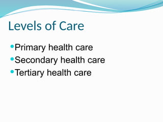 Introduction to Primary health care, basic knowledge for students in ...
