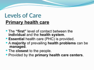 Introduction to Primary health care, basic knowledge for students in ...