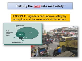 1 intro to road safety engineering | PDF
