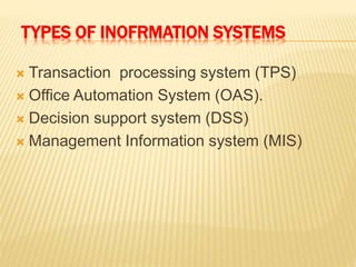 Introduction to system | PPTX