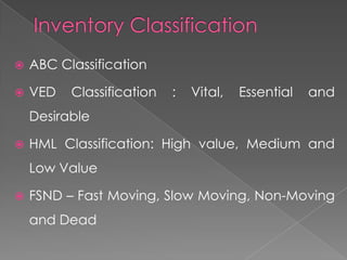 1 inventory management1 | PPT