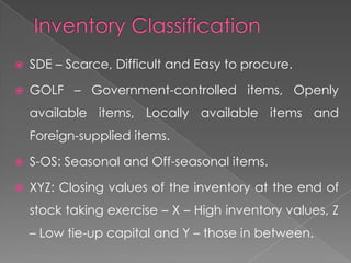 1 inventory management1 | PPT