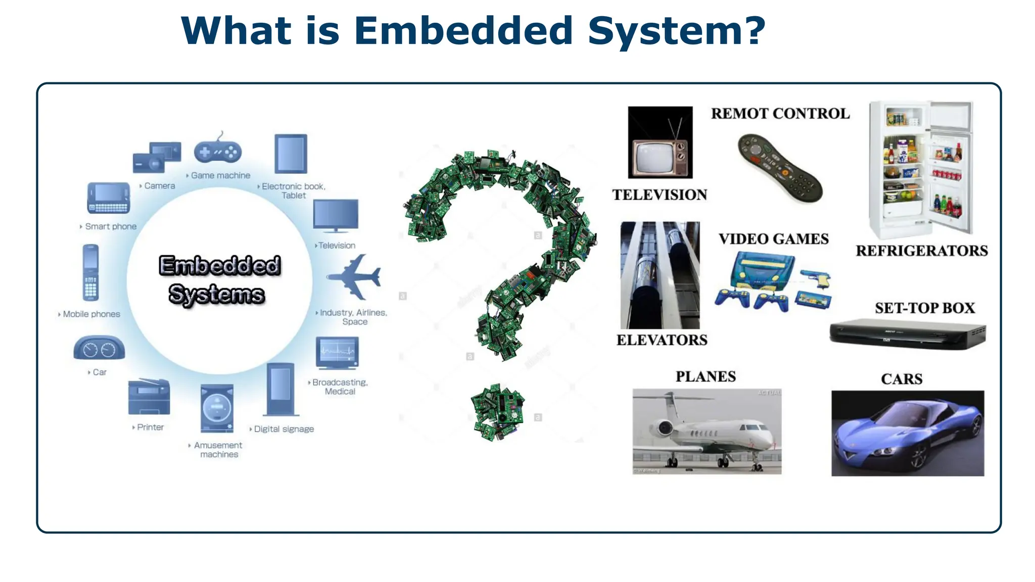 1_IoT and Its Interfacing Techniques.pdf