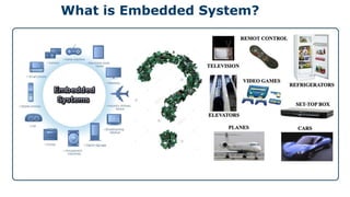 1_IoT and Its Interfacing Techniques.pdf
