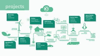 Iot lab Moldova | PPTX | Cloud Computing | Internet