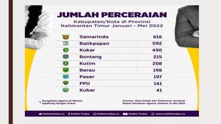 1 IPAI FM PPT Pengantar Perkuliahan.pptx