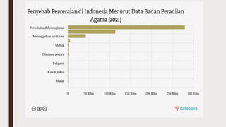 1 IPAI FM PPT Pengantar Perkuliahan.pptx