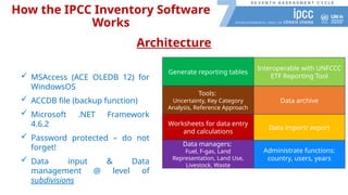 The IPCC Inventory Software: A Tool to Support the Enhanced ...