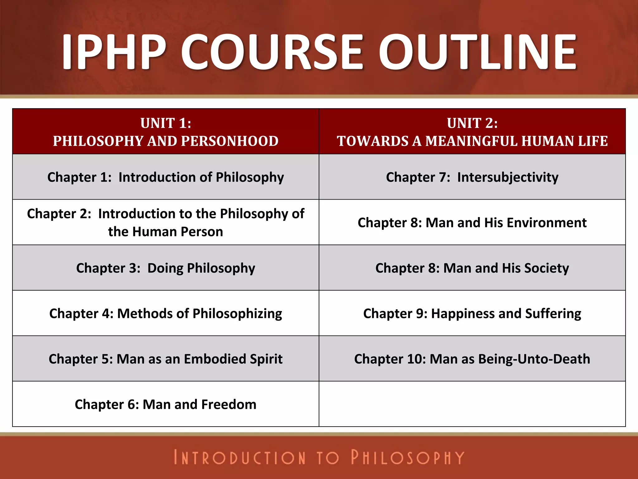1 IPHP_Definition of Philosophy.pdf