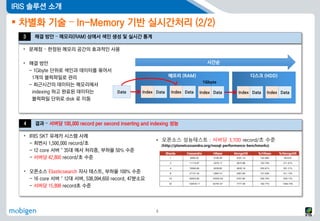 iris solution_overview_for_bigdata | PPT