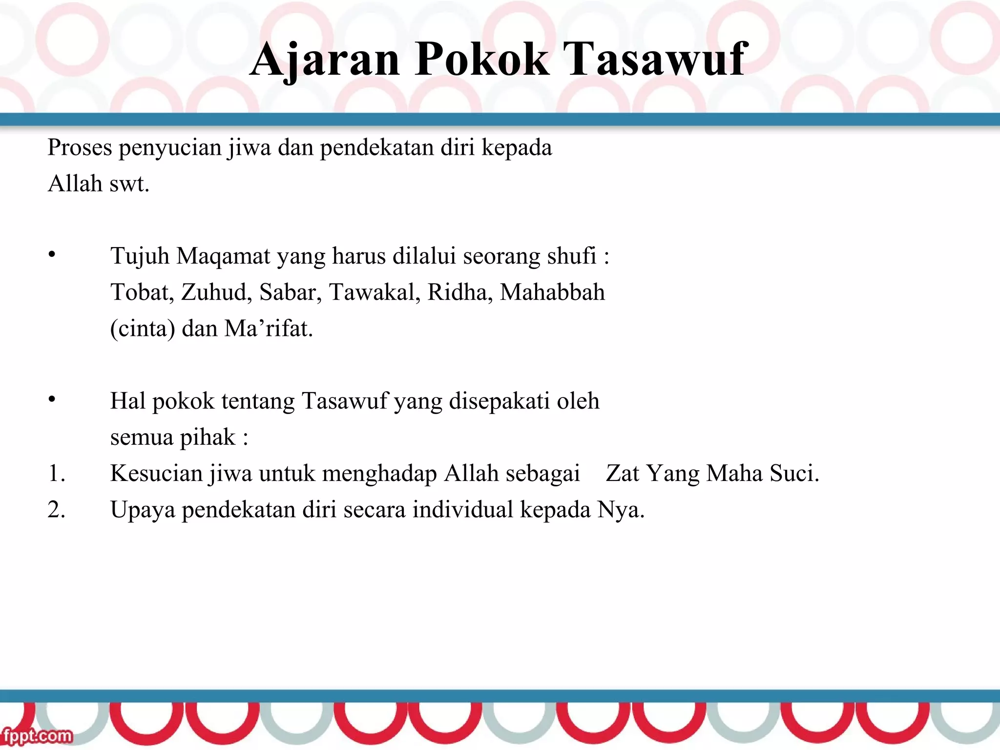 islam dan tasawuf | PPT