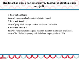islam dan tasawuf | PPT