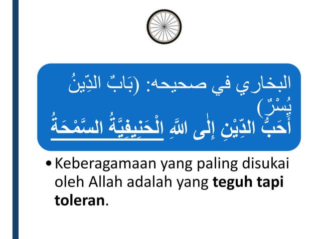 1 Islam Wasathiyah.pptx