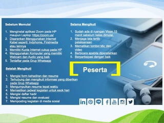1 Islam Wasathiyah.pptx