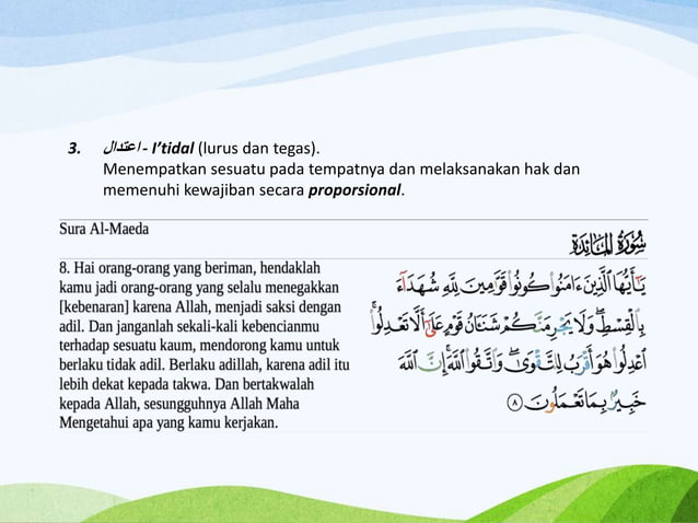 1 Islam Wasathiyah.pptx