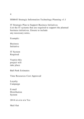 1 ISM645 Strategic Information Technology Planning v1.1 .docx