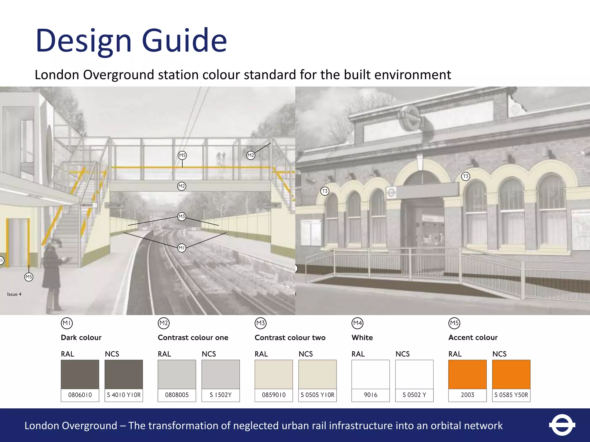 London Overground - A Success Story | PPTX