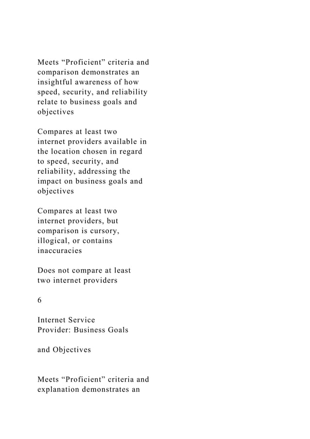 1 IT 340 Final Project Guidelines and Rubric O.docx