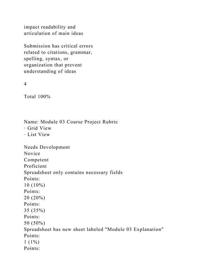 1 IT 340 Final Project Guidelines and Rubric O.docx