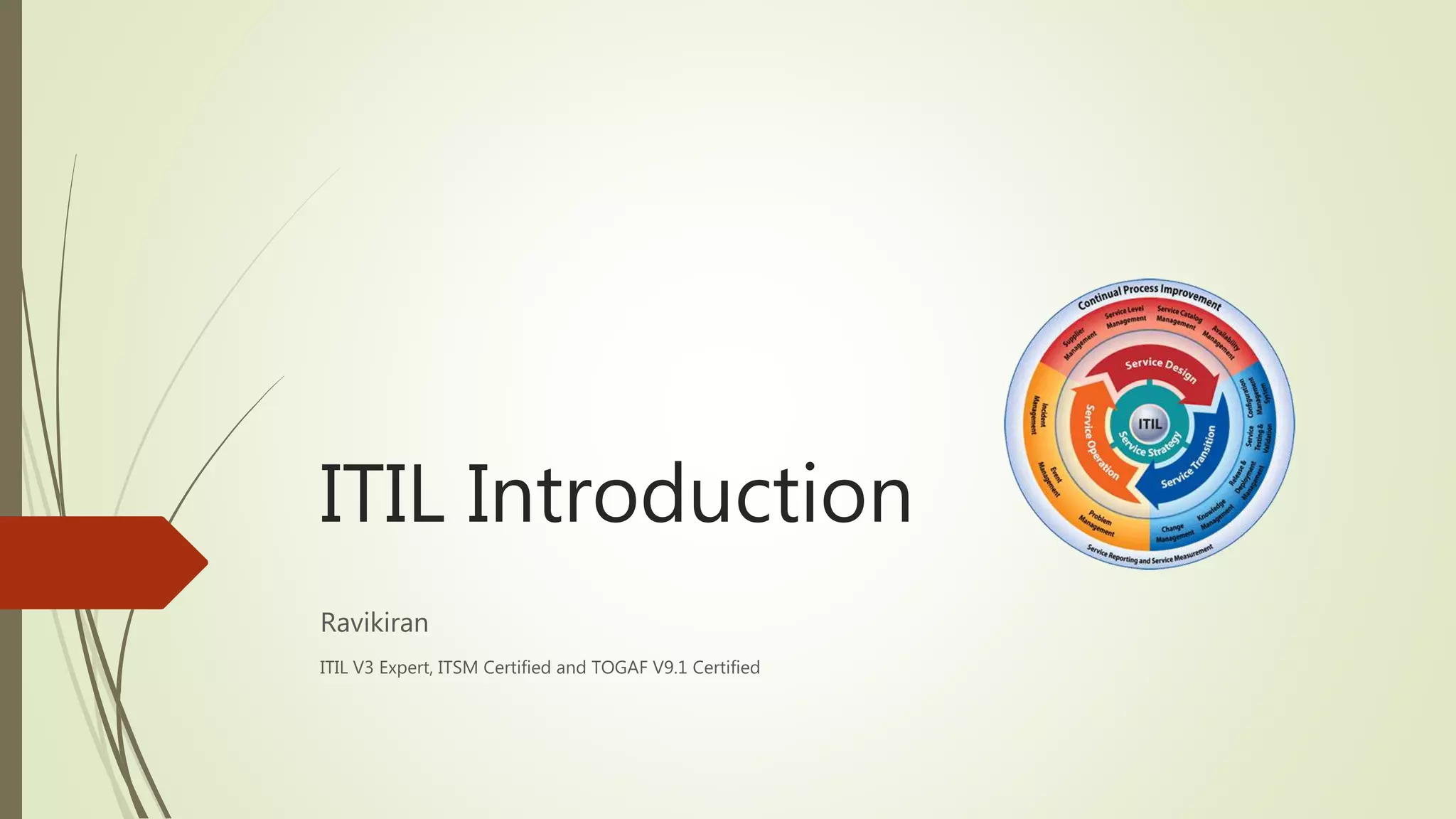 ITIL Introduction | PPTX