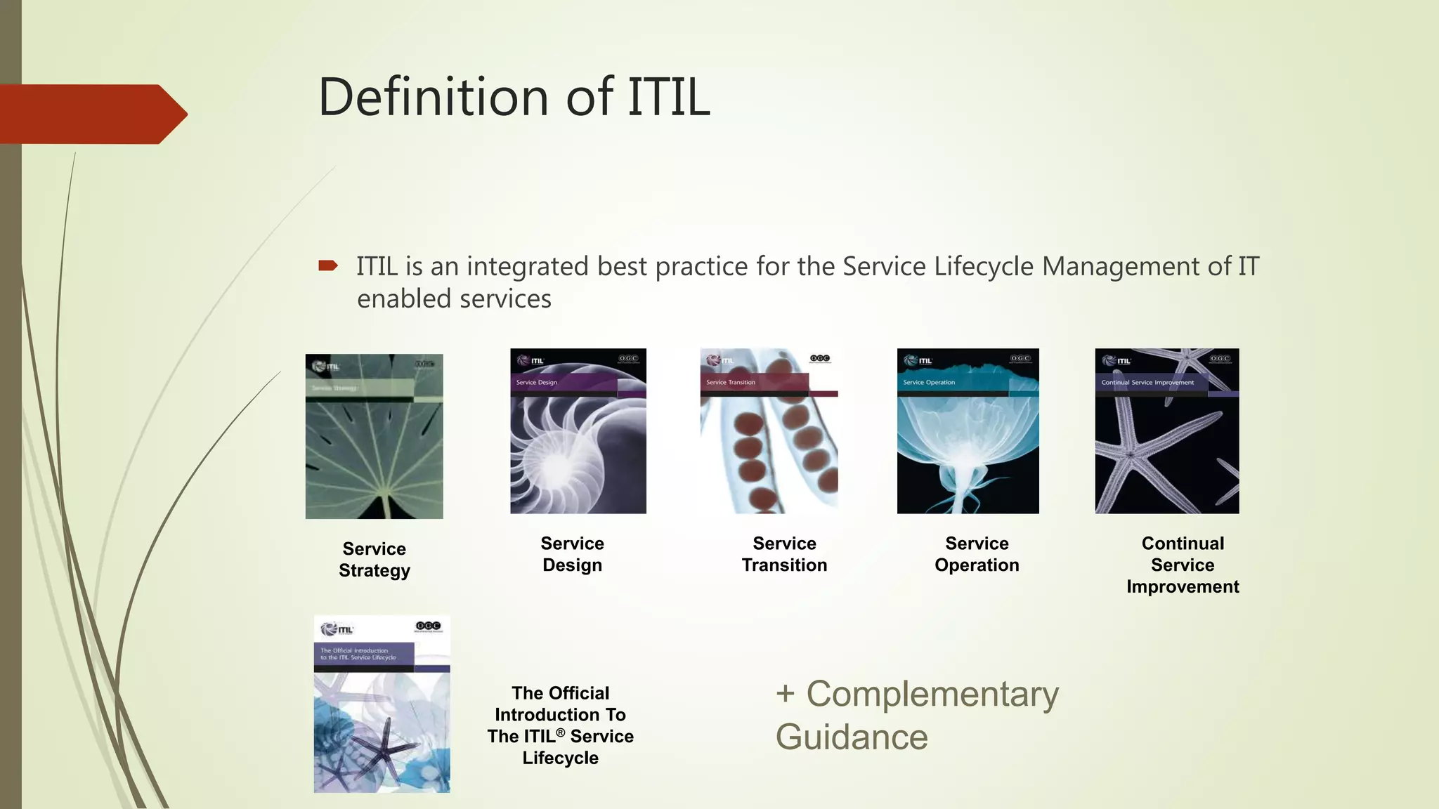 ITIL Introduction | PPTX