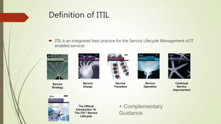 ITIL Introduction | PPTX