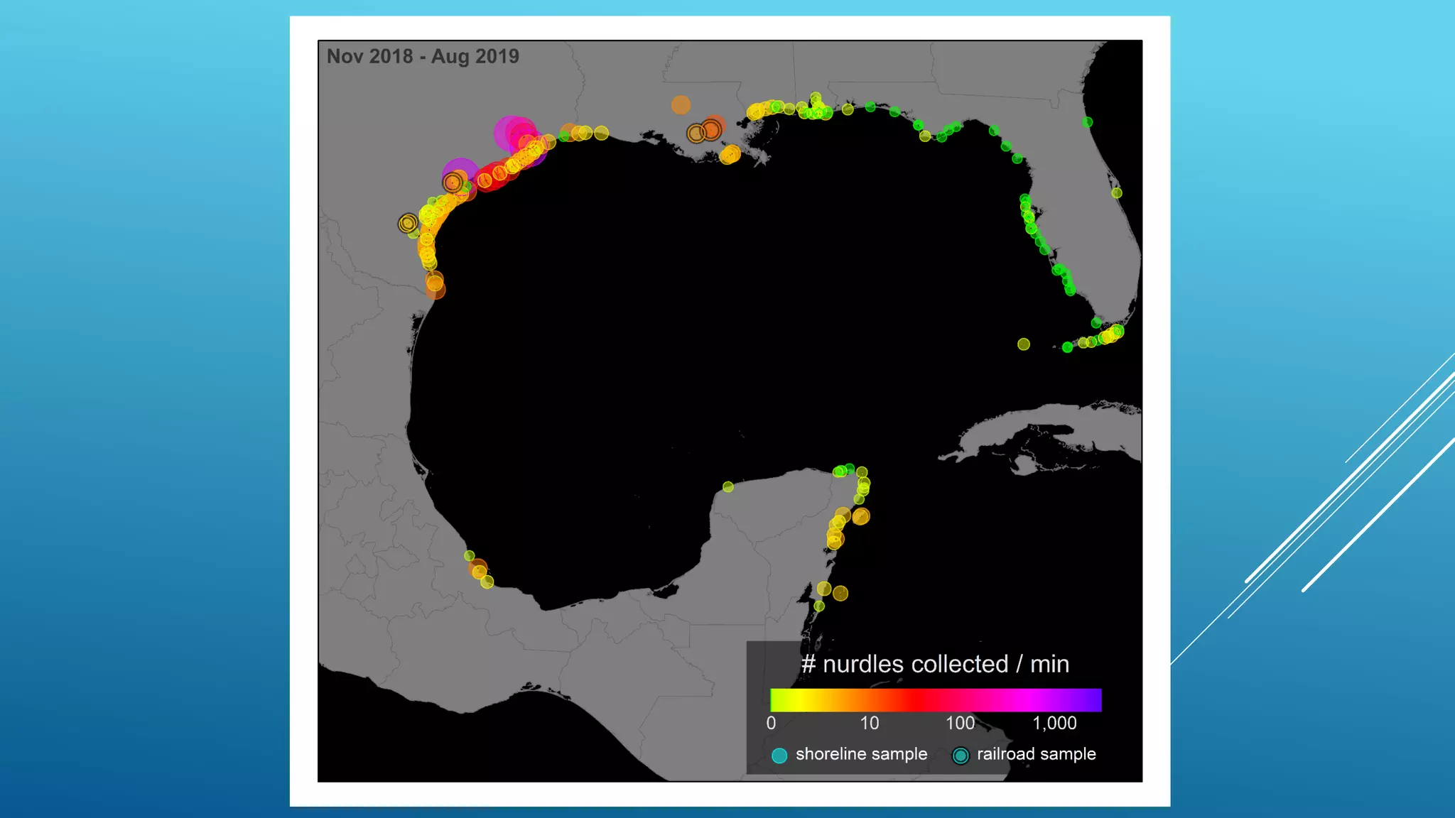 Hurdles with Nurdles: A Gulf-wide Citizen Science Project - Jace ...