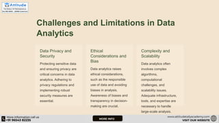 Understanding the Basics of Data Analytics | PPTX