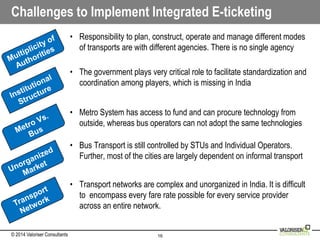 Session 2.1 - Integrated Transport | PPT