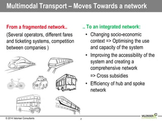 Session 2.1 - Integrated Transport | PPT