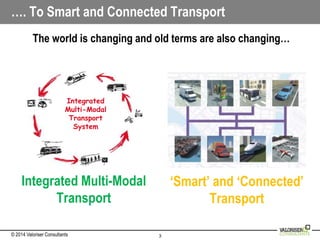 Session 2.1 - Integrated Transport | PPT