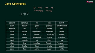 1_Java_Basics_047616f2c4using Java 7.pdf