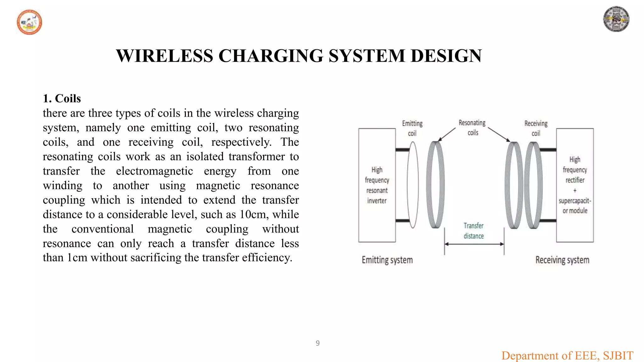 Wireless charging system for electric vehicles using supercapacitor | PPT