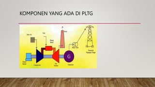 (1)_Jenis_Jenis_Power_Plant.pptx