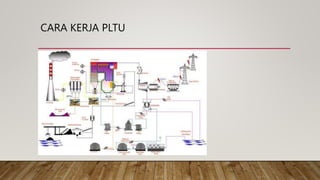 (1)_Jenis_Jenis_Power_Plant.pptx