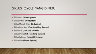 (1)_Jenis_Jenis_Power_Plant.pptx